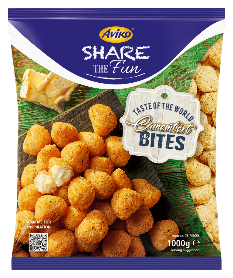 Fast Food Industry UK